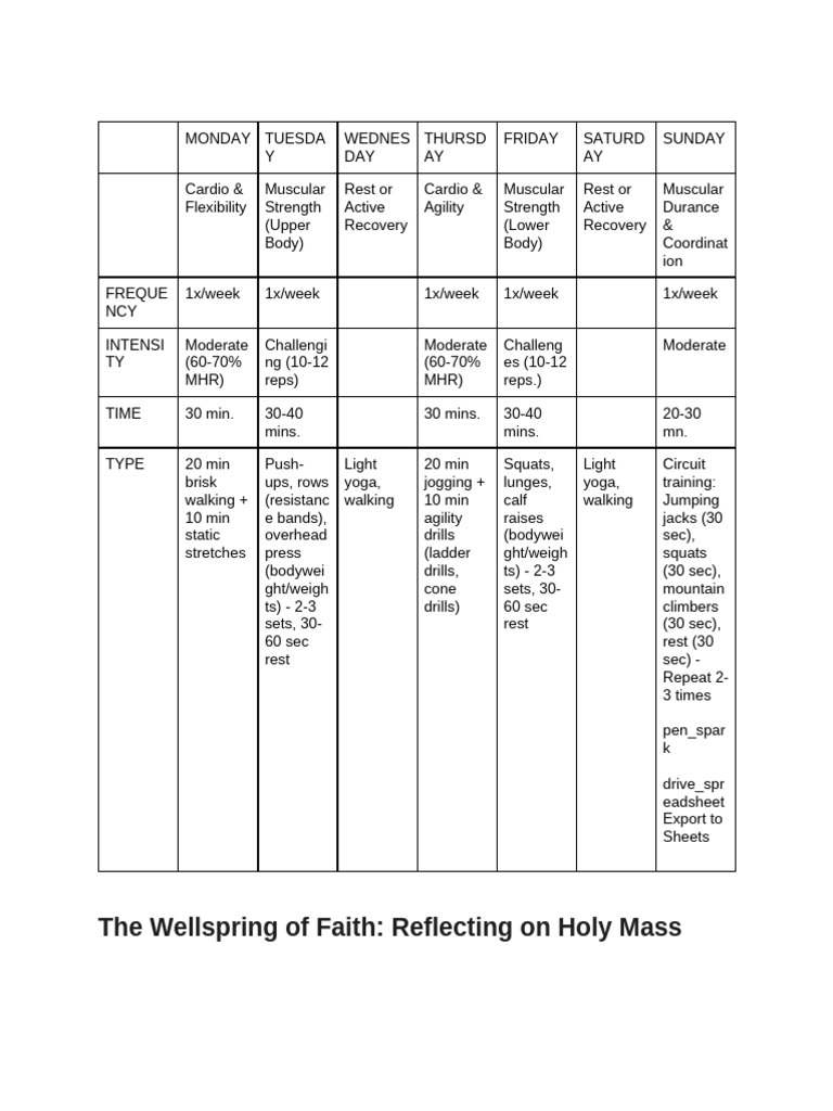 Fitt Fitness Plan | PDF