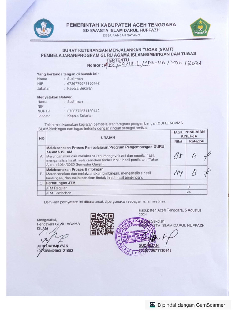 SKMT 2024 | PDF