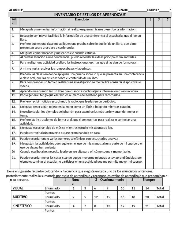 TEST VAK Estilos de Aprendizaje | PDF | Aprendizaje | Artes del ...