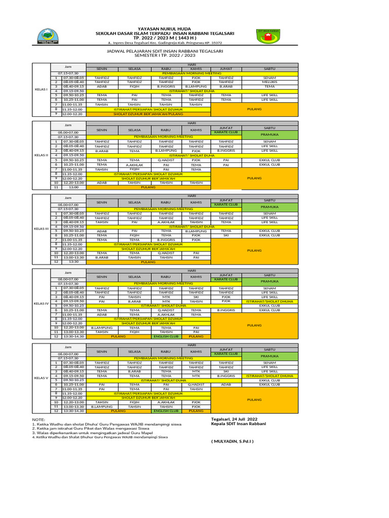 1 Bulan Pertama KLS 1 Jadwal KBM 2024-2025 | PDF