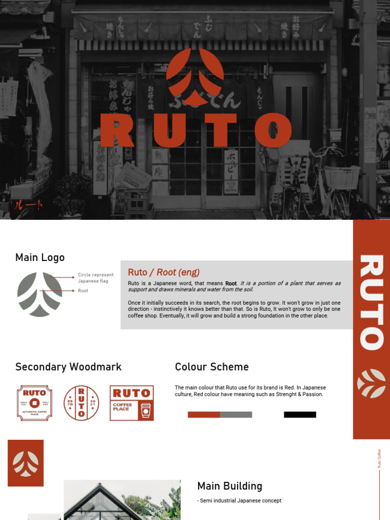 Ruto Coffee Present | PDF