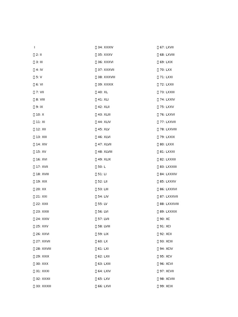 Numeros Romanos 1-1000 | PDF