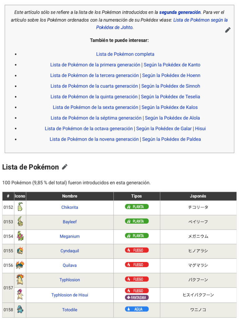 Lista de Pokémon de La Segunda Generación - WikiDex | PDF | Nintendo ...