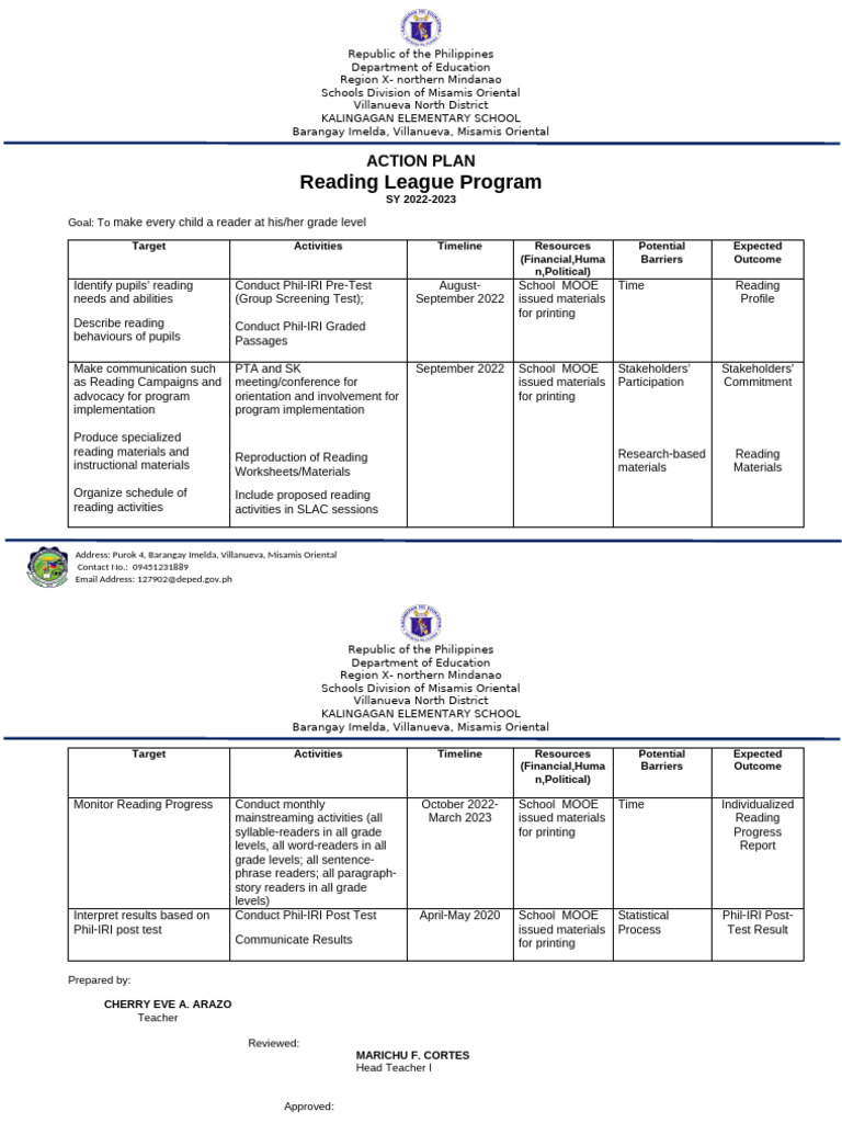 Action-Plan - School Reading Program | PDF