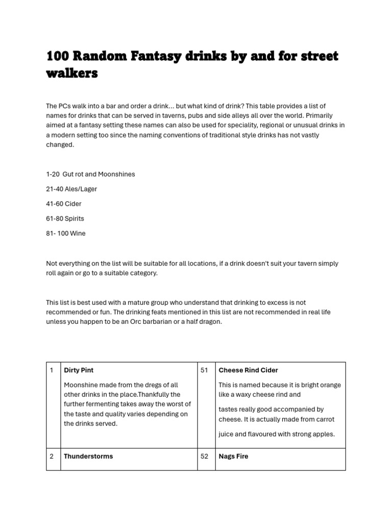 100 Random Fantasy Drinks by and For Street Walkers | PDF | Cider ...