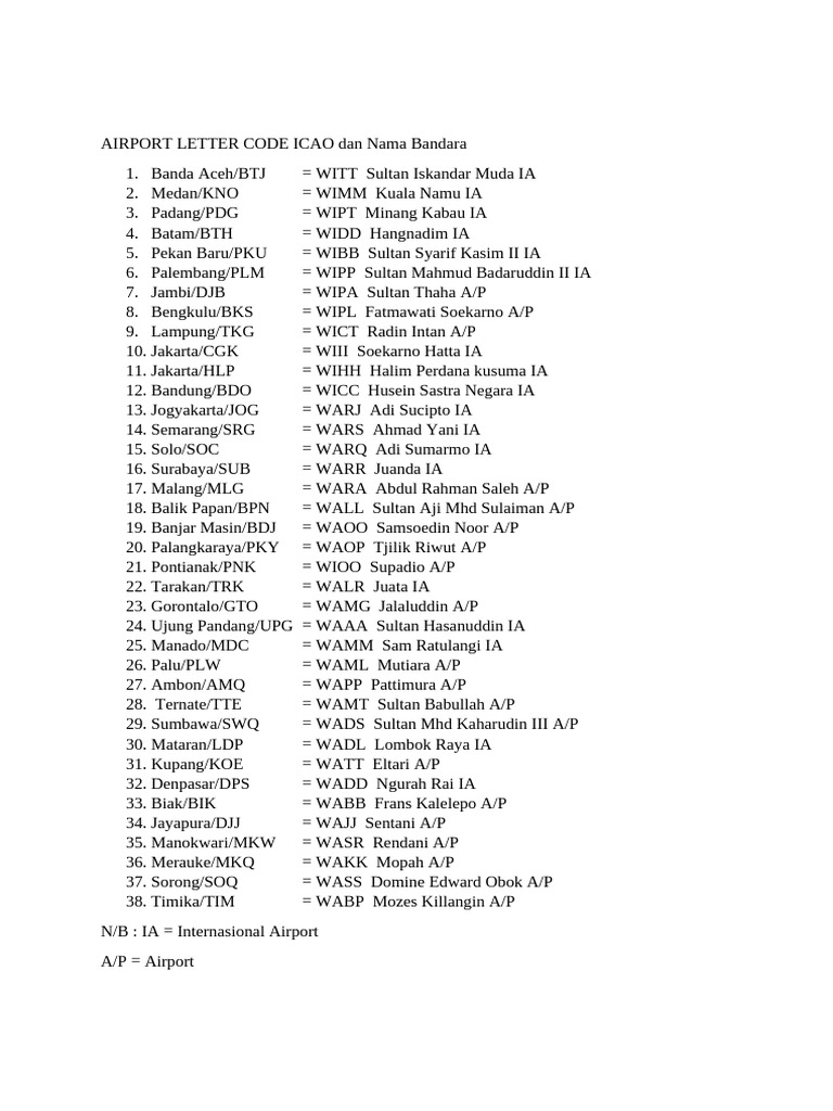 AIRPORT LETTER CODE ICAO Dan Nama Bandara | PDF