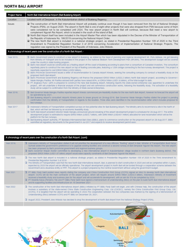 North Bali Airport Project Background | PDF