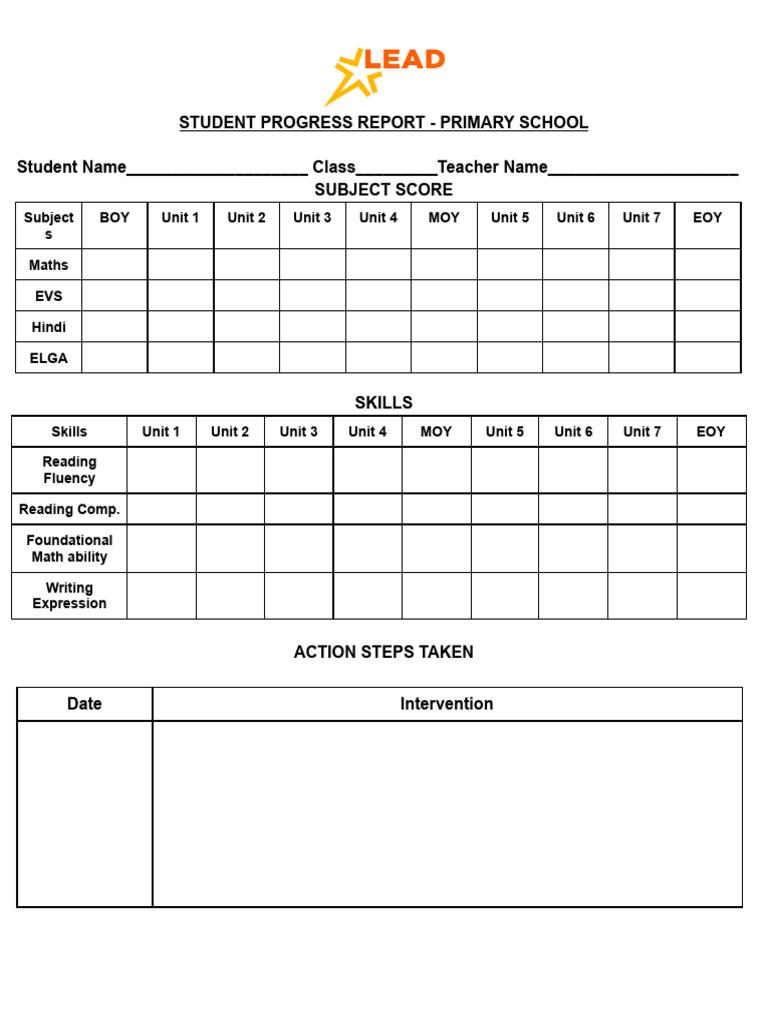 Progress Report | PDF | Reading Comprehension | Cognition