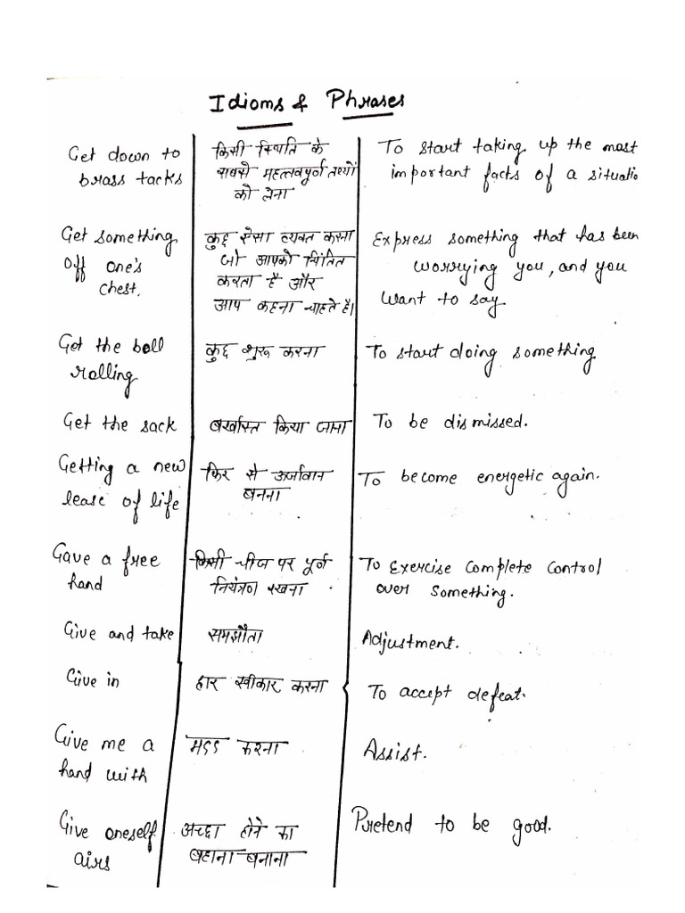 1231 Vocabulary Idioms & Phrases by VIPIN BHATI SIR Notes | PDF