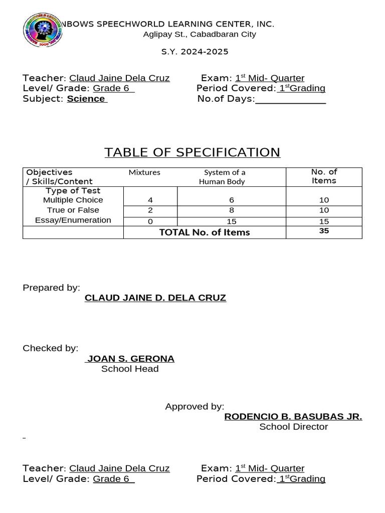 TOS-1st mid-EXAM- | PDF