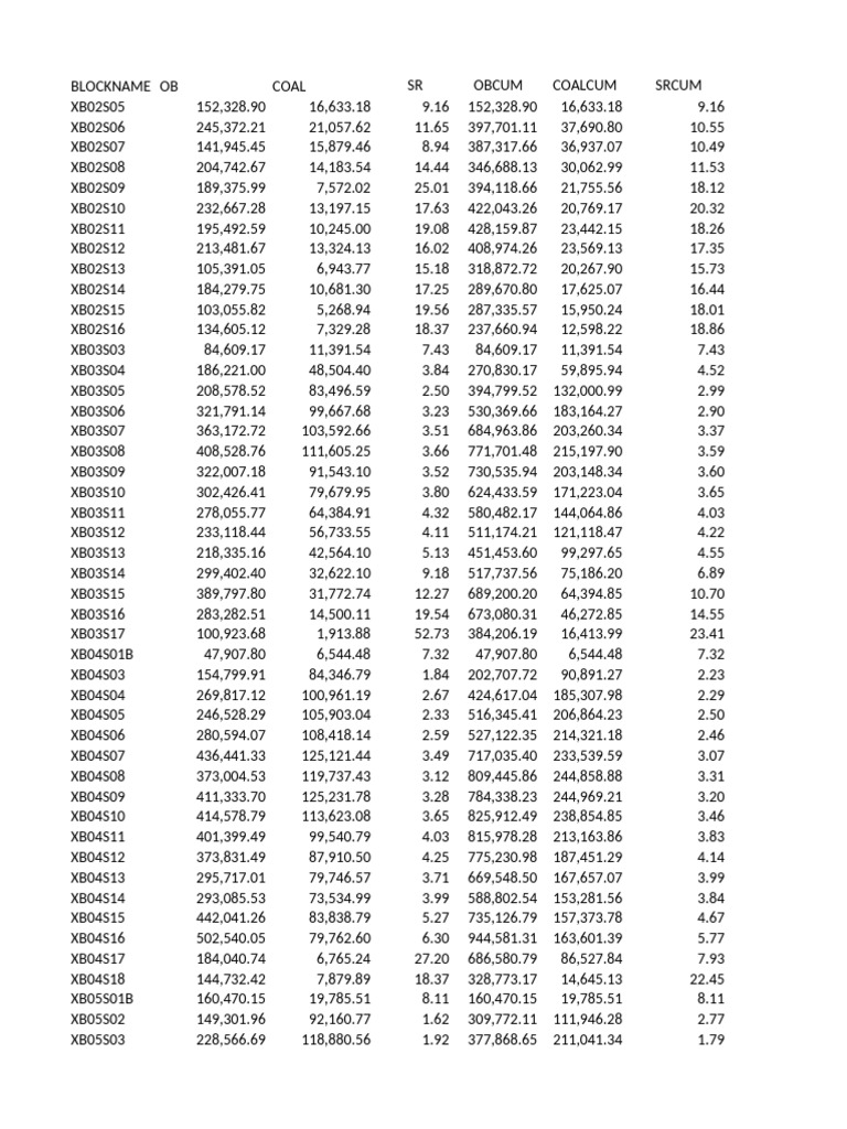 Resgraph kd02 24 Mentahan | PDF