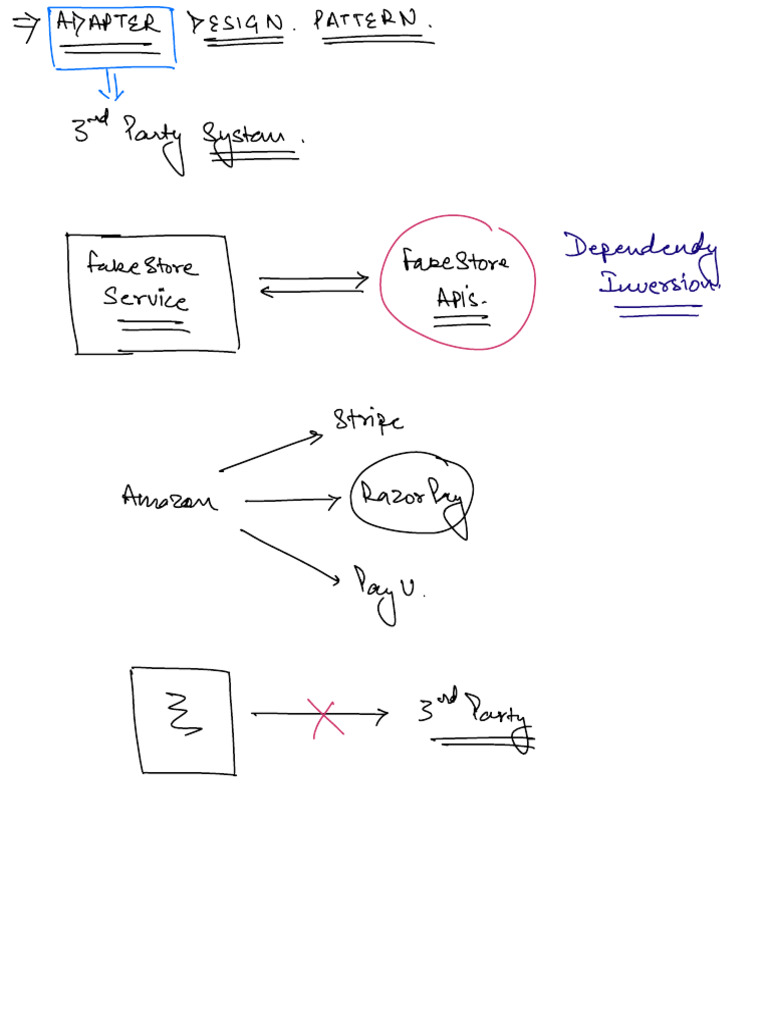 Adapterapis Pdf 