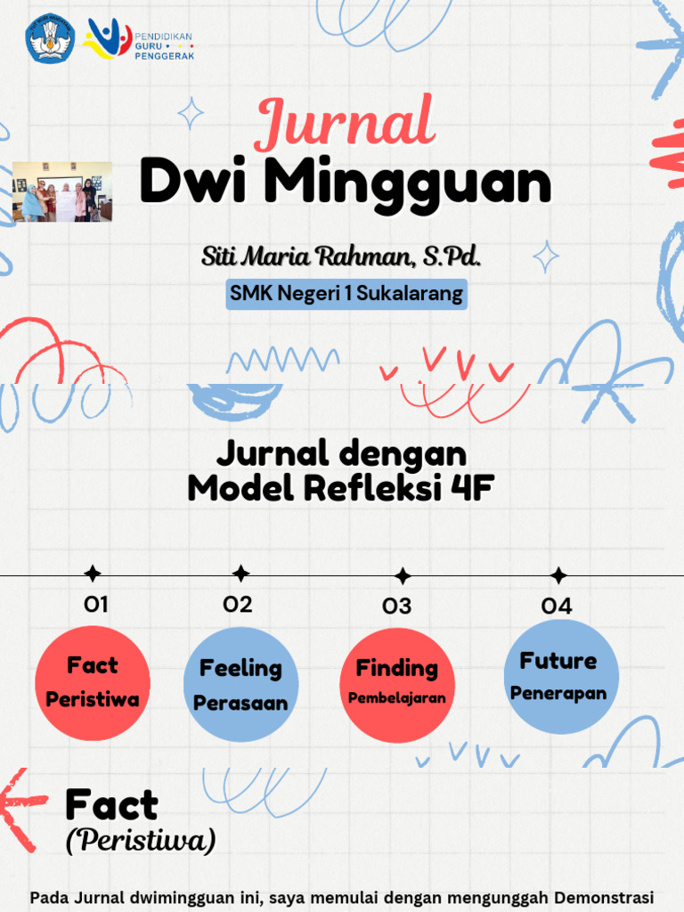 Jurnal Refleksi Dwimingguan 3 Siti Maria Rahman | PDF