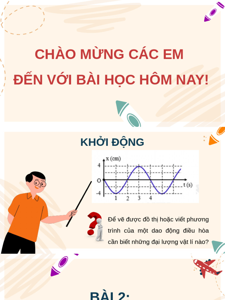 Bai 2 Mo Ta Dao Dong Dieu Hoa | PDF