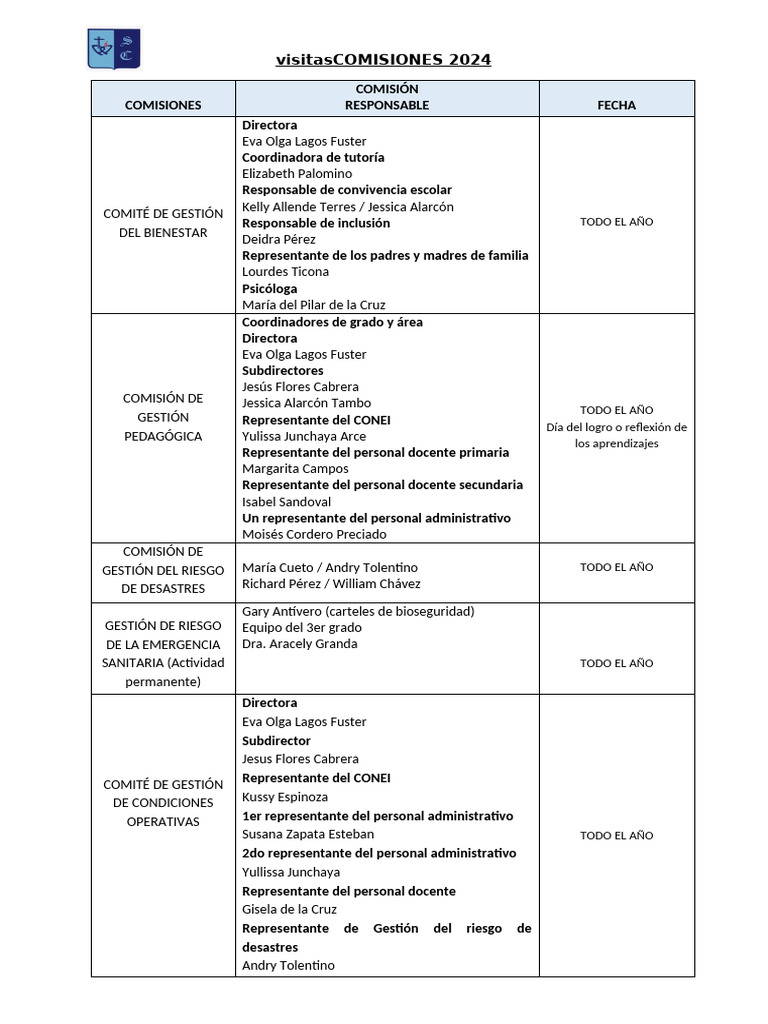 COMISIONES_2024 | PDF