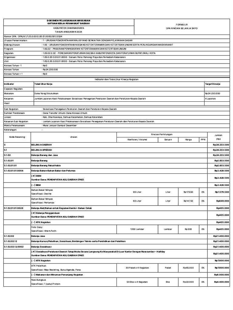 Sosialisasi Penegakan Peraturan Daerah Dan Peraturan Kepala Daerah | PDF