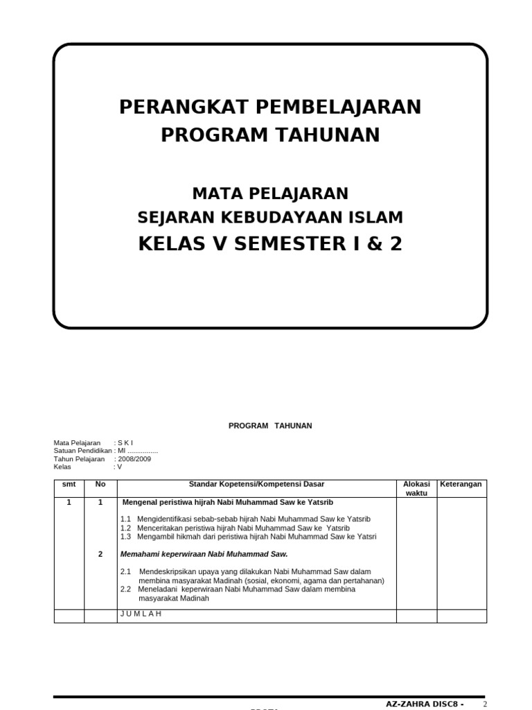 Program Tahunan KLS V SMT 1 & 2 | PDF
