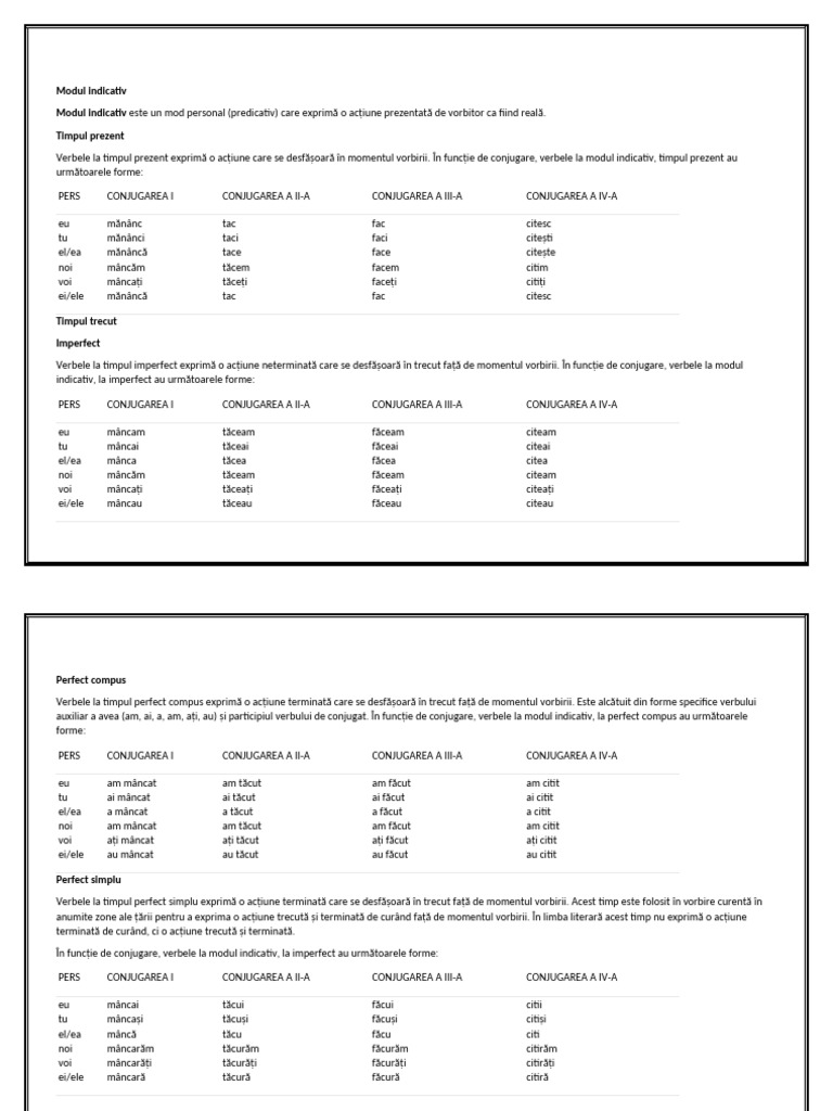 Modul Indicativ | PDF