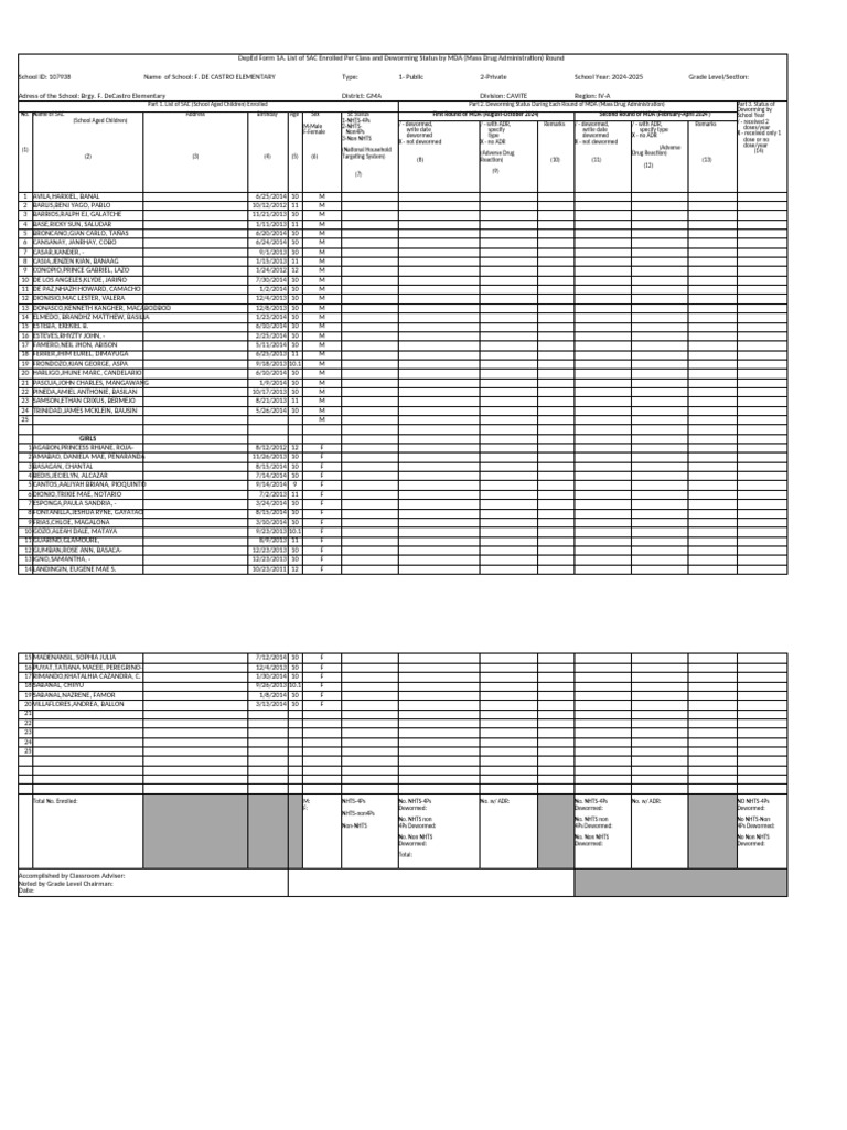 5 L. AGUADO - Masterlist-Deworming-24-25 | PDF