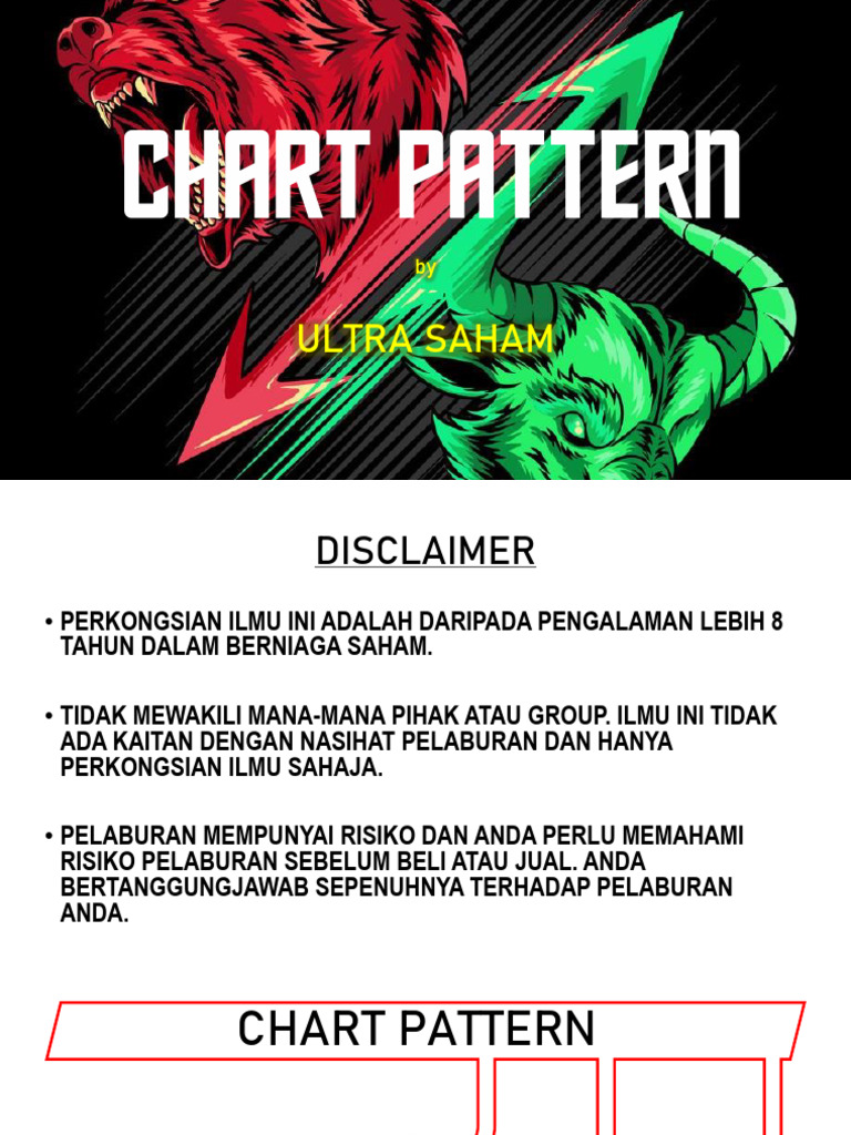 Chart Pattern | PDF | Business