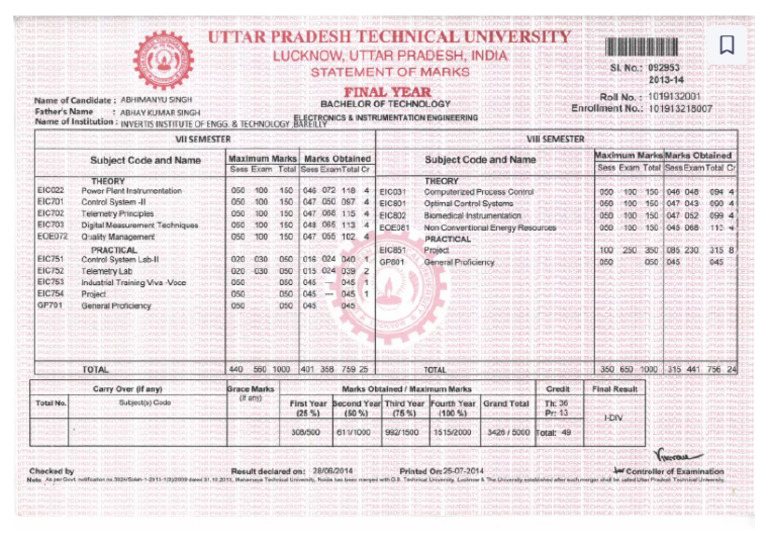 Marksheet Final Pdf