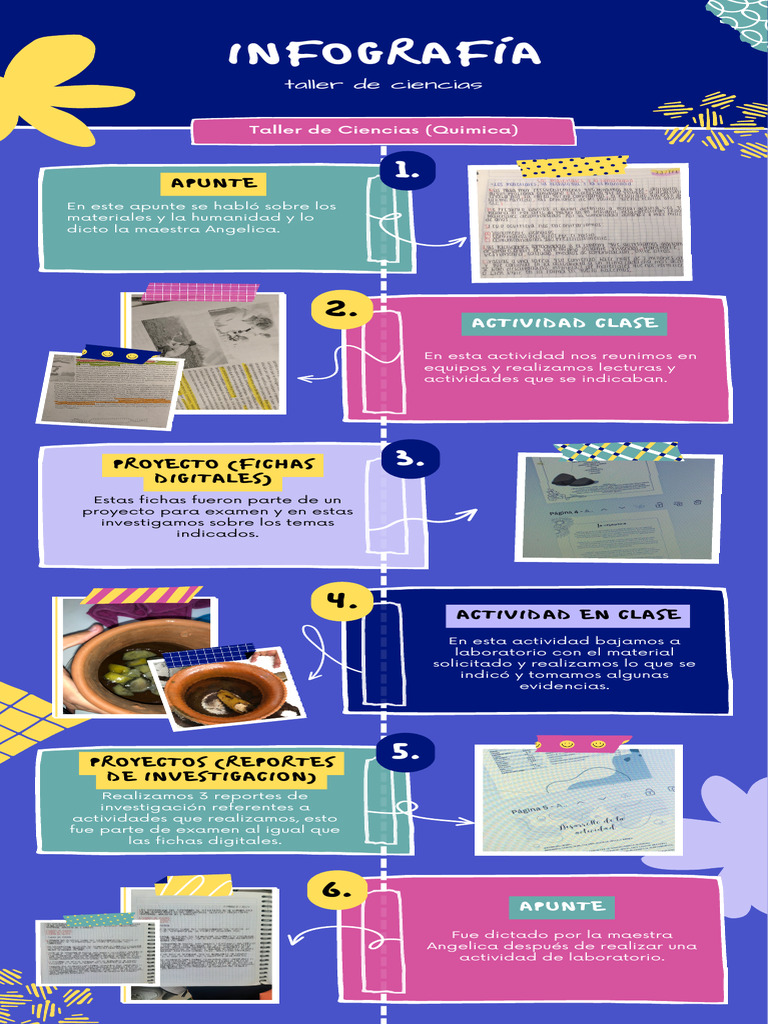 Cultura Digital Pdf