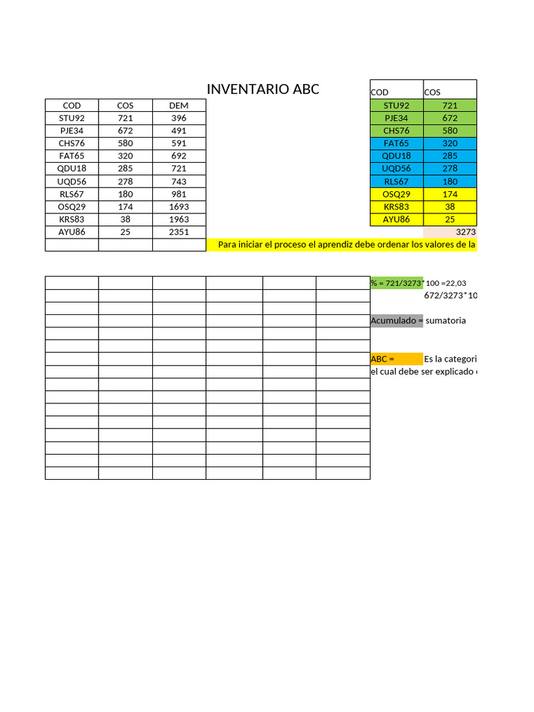 Inventario Abc Tarea | PDF