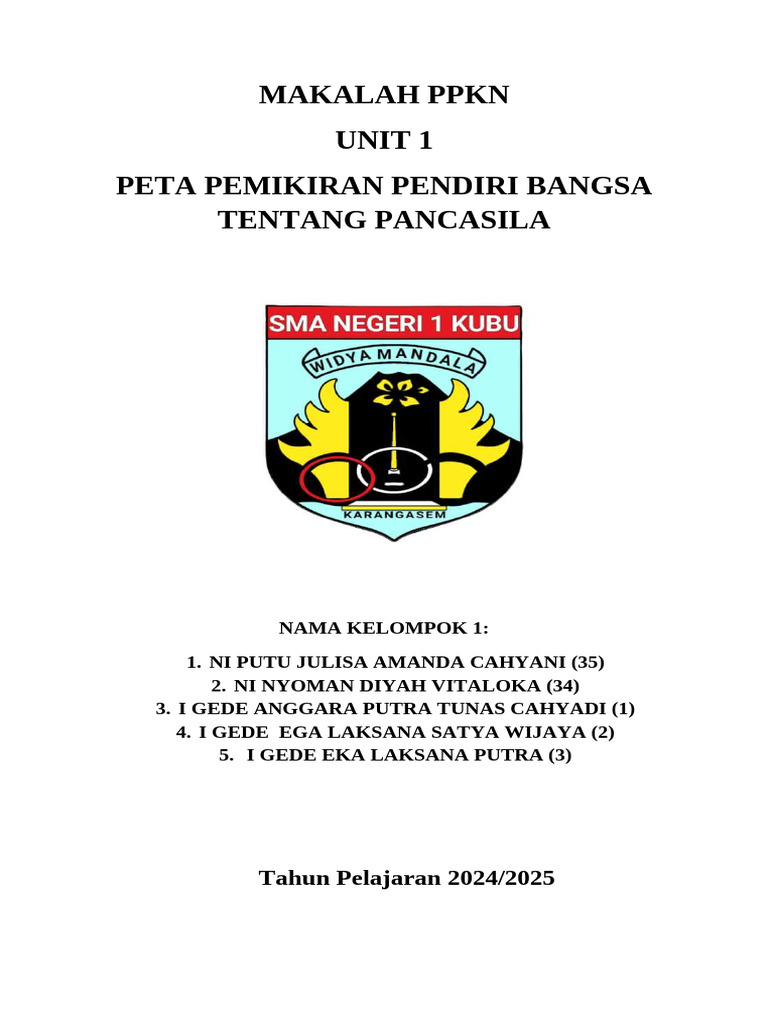 Makalah PPKN Unit 1 | PDF