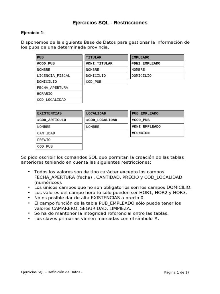 ejercicios-SQL-definicion-datos-solucion. (Restricciones) PDF | PDF | Diseño de software | Datos ...