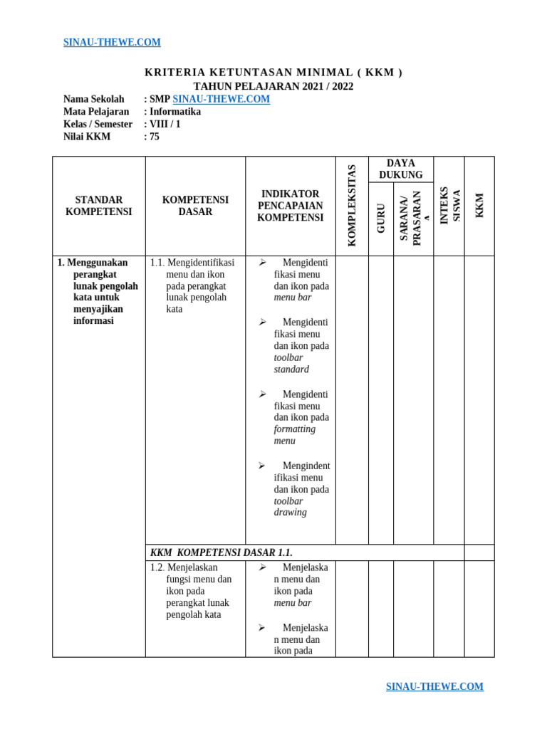KKM Kelas 8 SMP-MTs Mapel Informatika | PDF