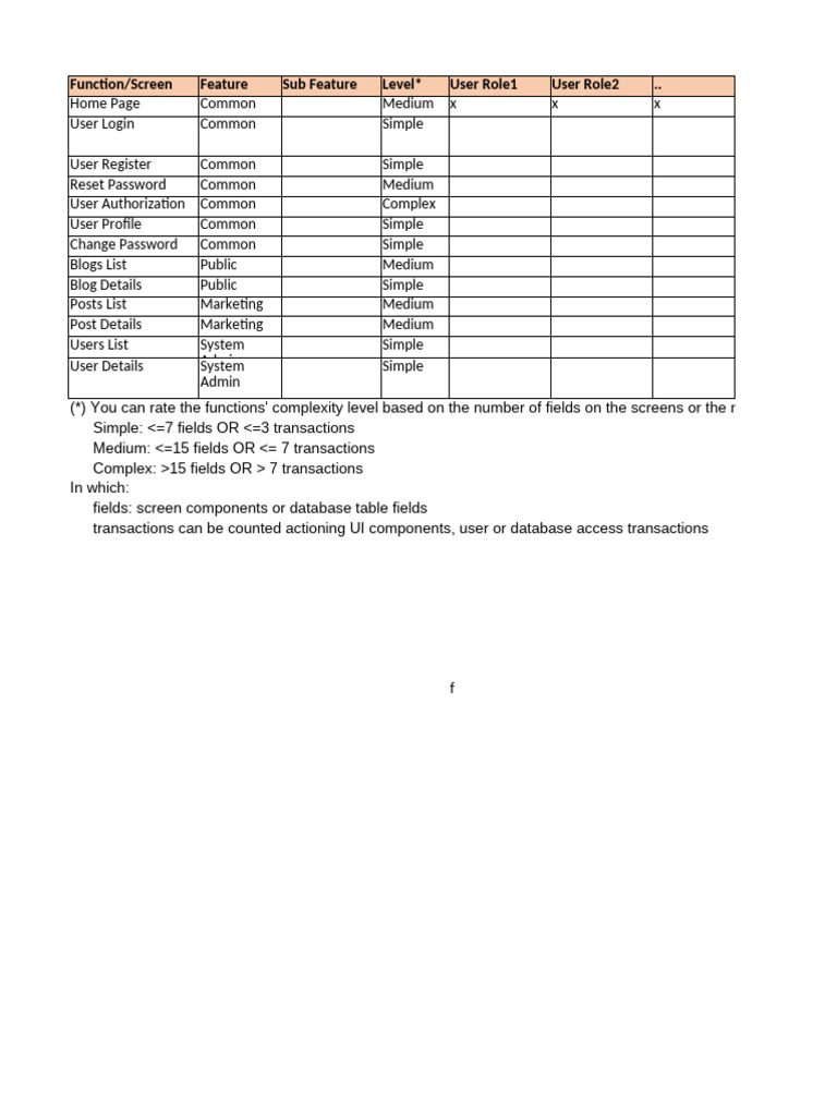 Template1 Project Tracking | PDF