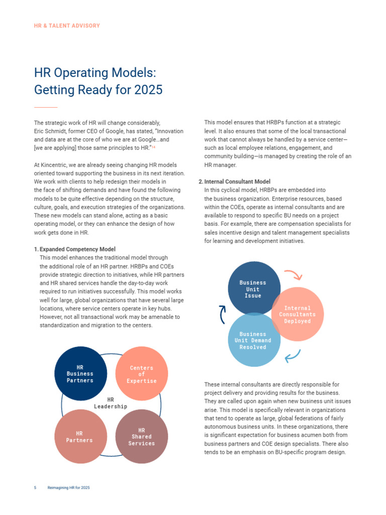 HR Operation Models - Getting Redy For 2025 | PDF
