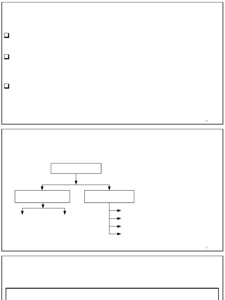 Dependent and Independent Sources | PDF