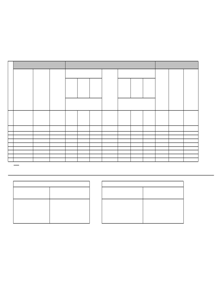 Risk Assessment Form 1 | PDF