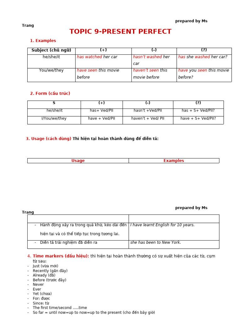 Present Perfect | PDF