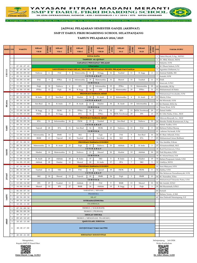 ROSTER SMP Reguler Revisi 22 Juli, TA 2024-2025 | PDF