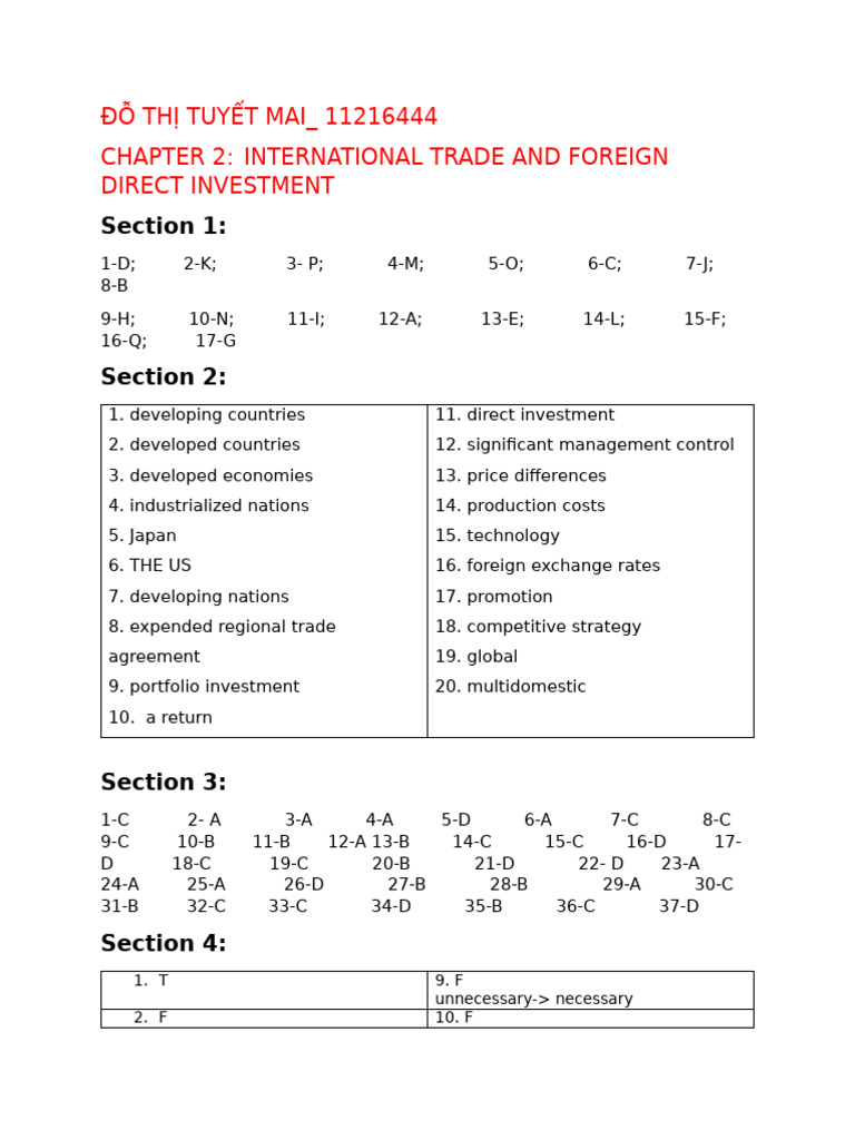 Ib - Chapter 2 | PDF