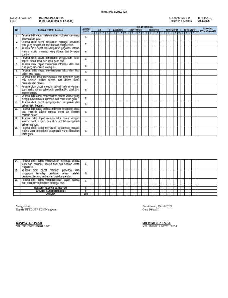 Prosem Semester I - Fase B - Kelas Iii - Bi | PDF