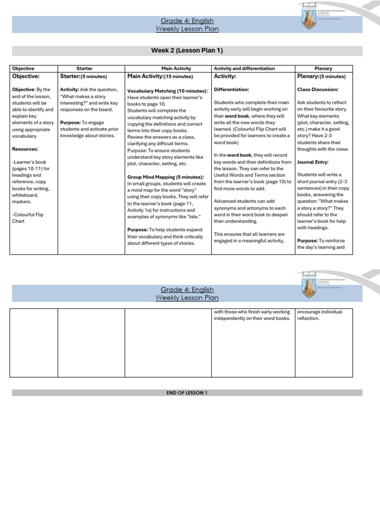 English Lesson Plan Week 2 | PDF | Lesson Plan | Vocabulary