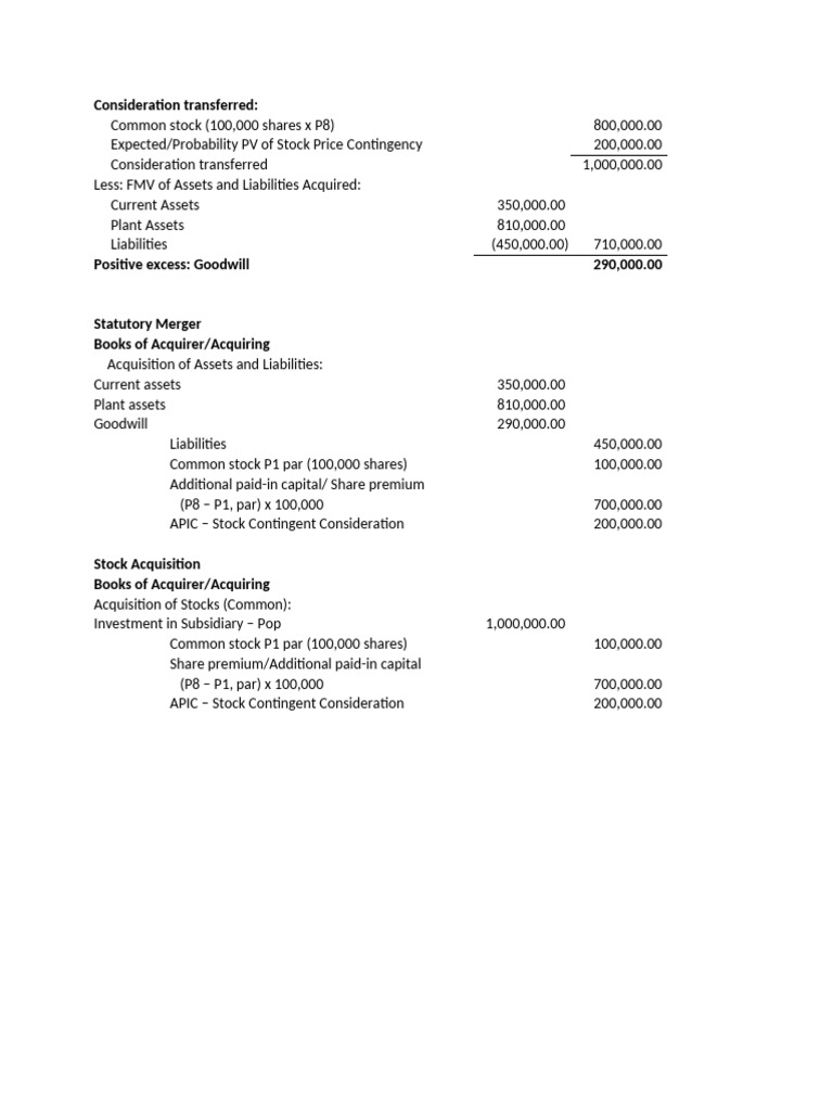 Buscom Chapter 1 | PDF