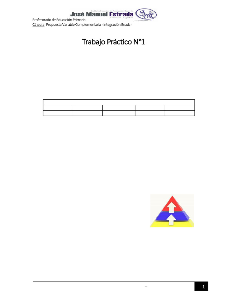 TP1 PVC 2022 | PDF