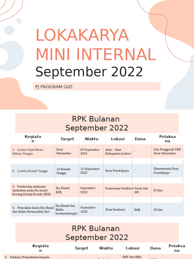 09 - PPT Minilok Gizi | PDF