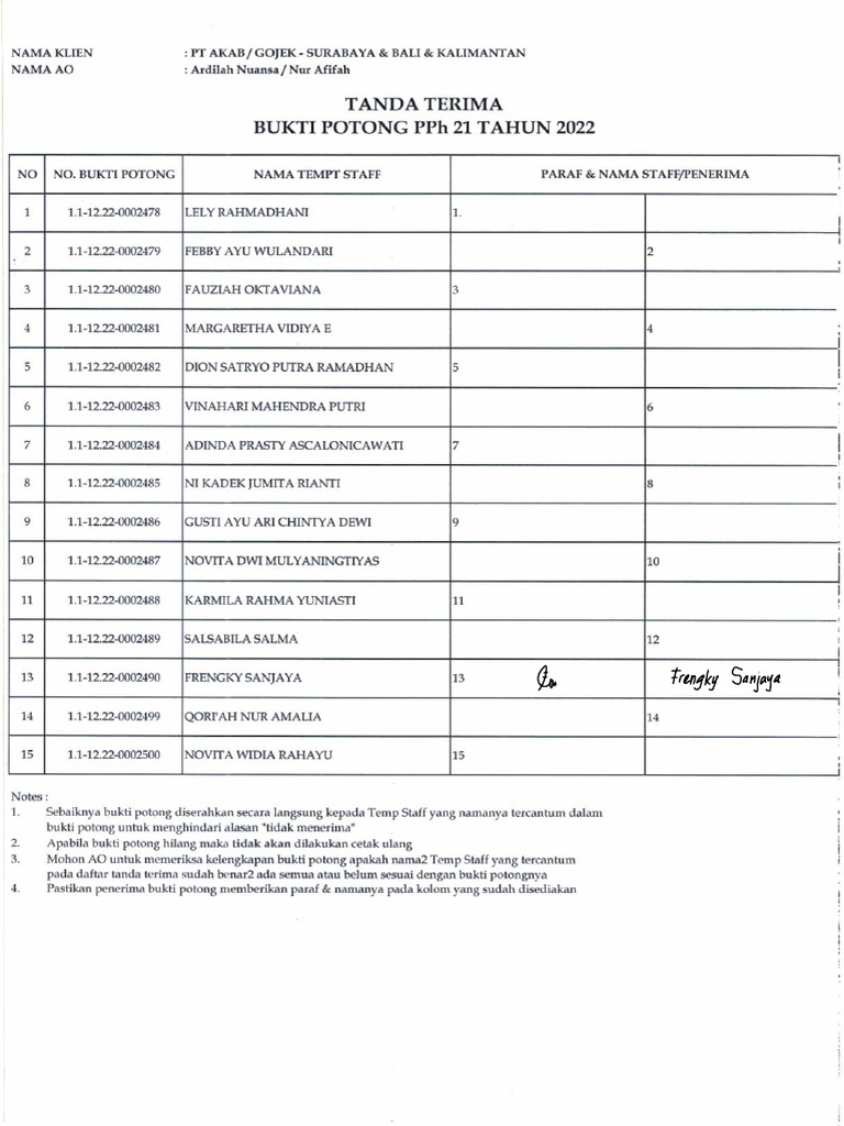 SPT 2022 Tanda Terima Gaji & Kompensasi Pt. Goto Os Management Ejbn Kalimantan | PDF