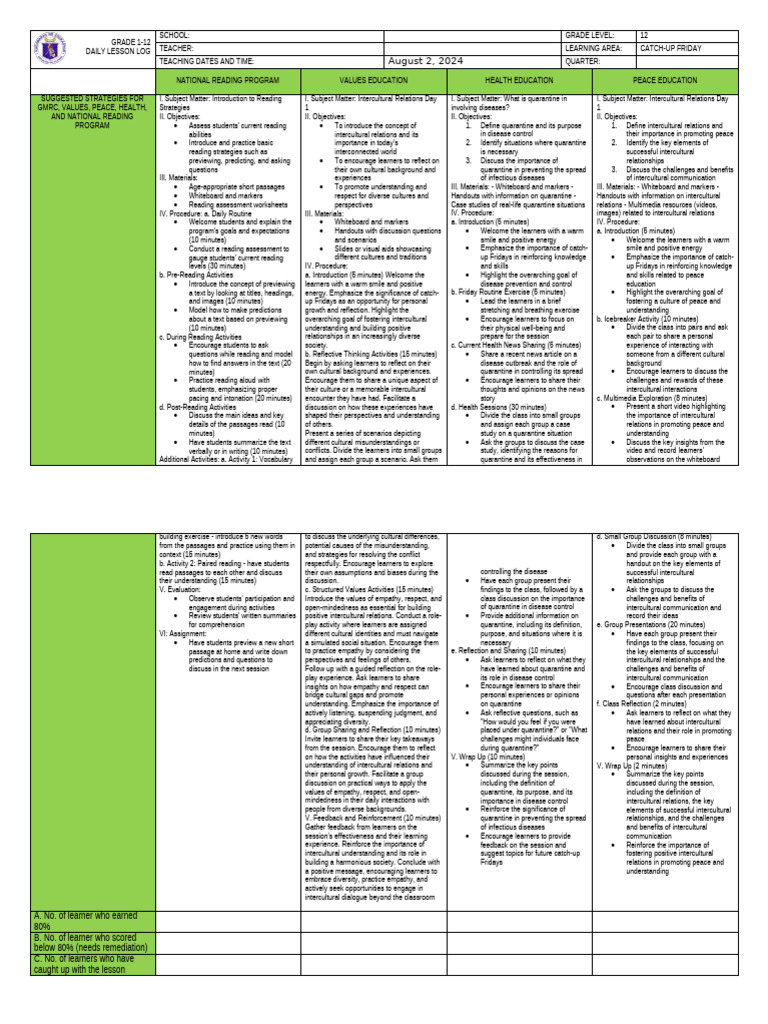 Grade 12 Quarter 1 Cuf | PDF