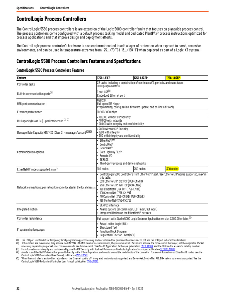 1B. 1756-L85EP DCS Process Controller | PDF