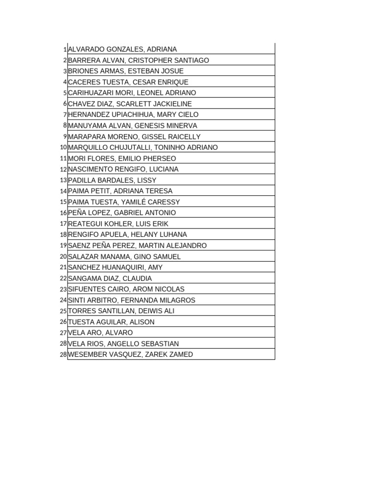 4to D - TOFAS 2024 - CONTRASEÑAS Y USUARIOS | PDF