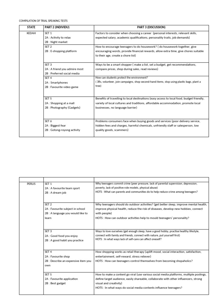 COMPILATION OF TRIAL SPEAKING TESTS | PDF