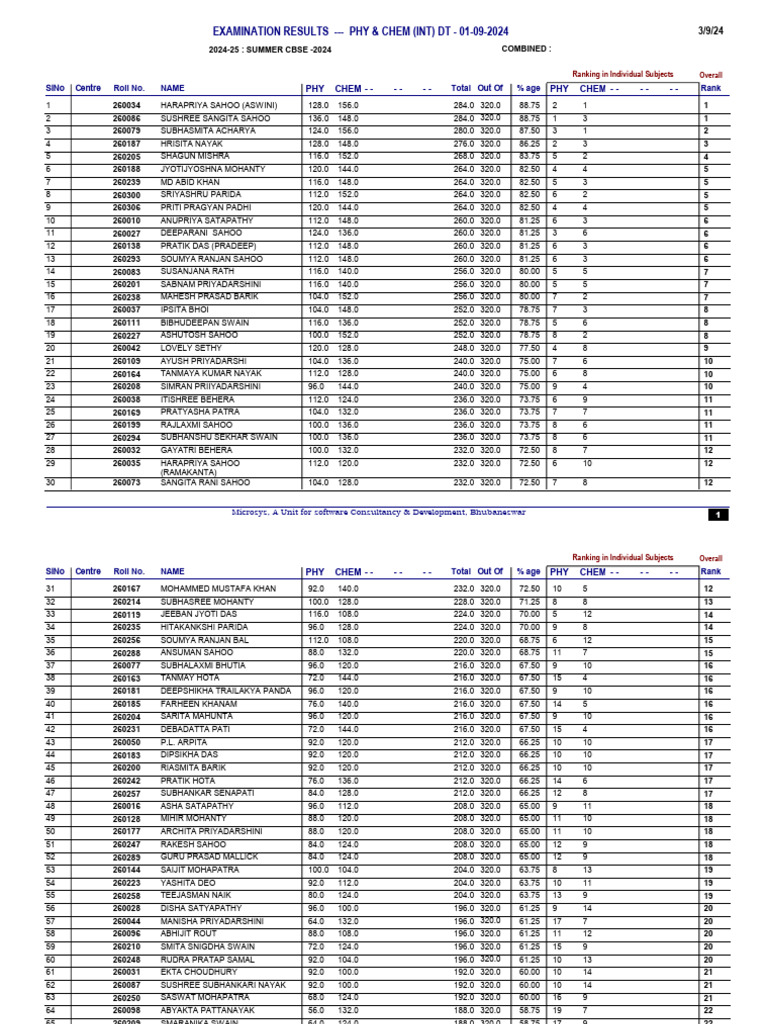 Phy & Chem (Boy & Girls) DT - 01-09-2024 | PDF