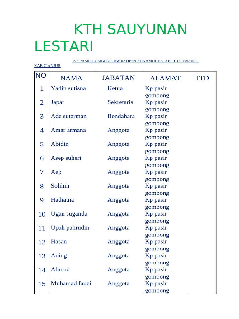 KTH Sauyunan Lestari | PDF