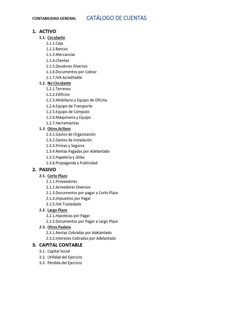Catálogo de Cuentas (Activo, Pasivo, Capital) | PDF